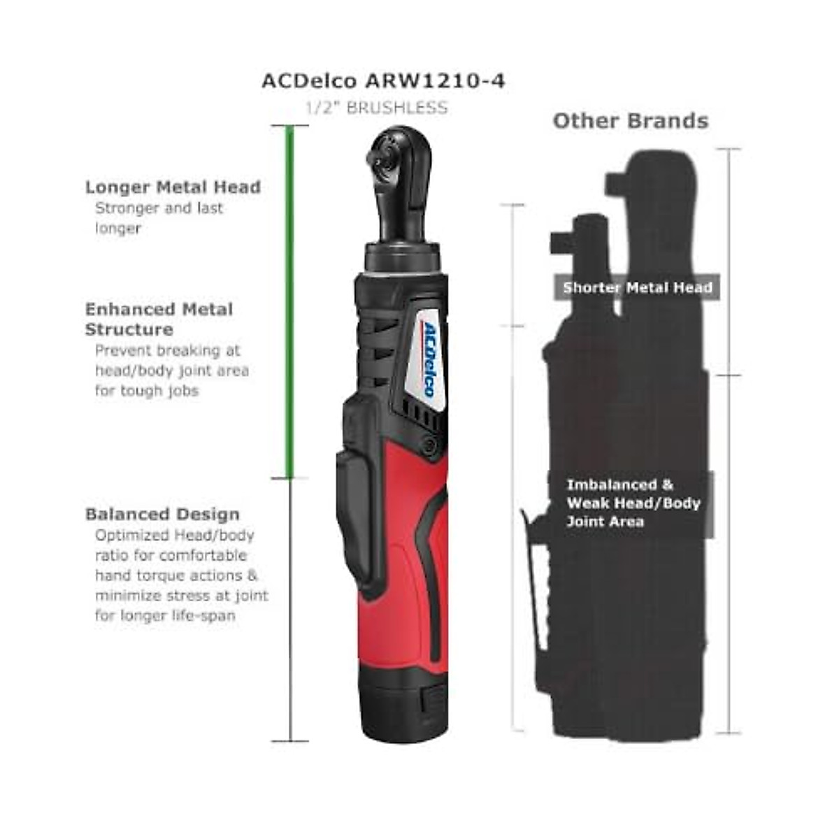 ACDelco ARW1210-4P G12 Series 12V Cordless Li-ion ½” 70 ft-lbs. Brushless Ratchet Wrench Tool Kit