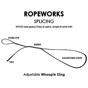 emma kites 100% UHMWPE Braided Cord Heavy Duty Abrasion Resist. Low Stretch Utility Cord for Kites Surfing Whoopie Rigging Spearfishing Kayak Survival Repair, Black 1/8"(Dia.) 2200Lb 50Ft Spool