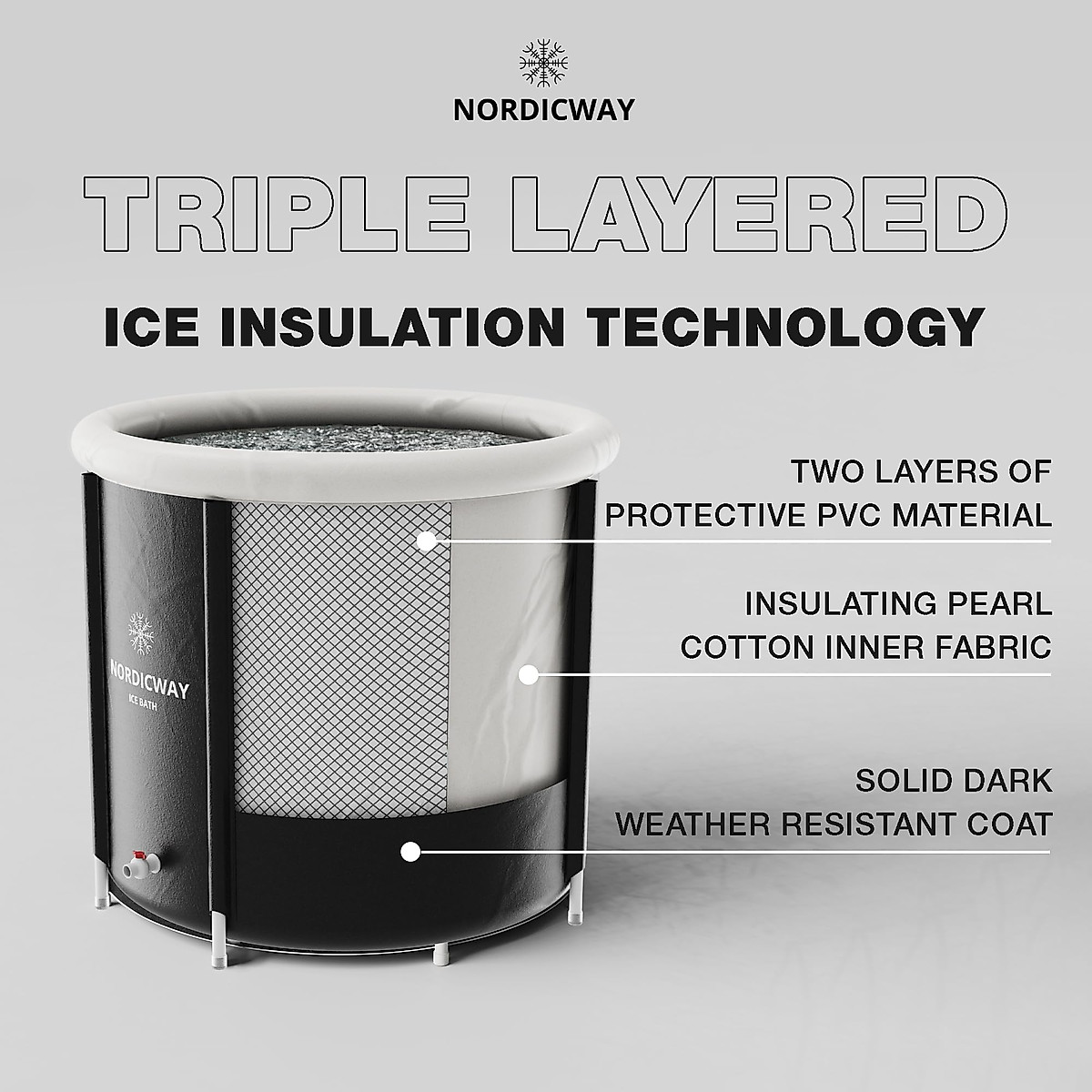 NORDICWAY – Ice Bath LARGE – Cold Plunge Tub Outdoor recovery – Triple Layered Insulation – Portable Ice Bath Tub For Athletes - Durable Cold Tub