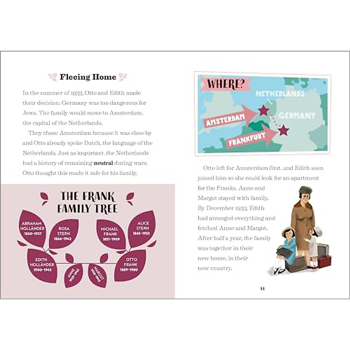 The Story of Anne Frank: An Inspiring Biography for Young Readers (The Story of Biographies)