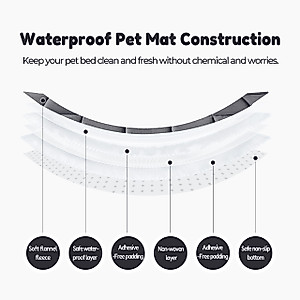 Allisandro Premium Non-Slip Waterproof Dog Mat Washable Dog Sleeping Bed Kennel Pads for Small Medium Large Dogs and Cats, Grey, 29.5 X 19.5 Inches