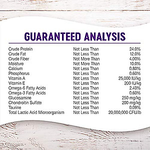 Wellness Complete Health Dry Dog Food with Grains, Natural Ingredients, Made in USA with Real Meat, All Breeds, For Adult Dogs (Chicken & Oatmeal, 30-Pound Bag)