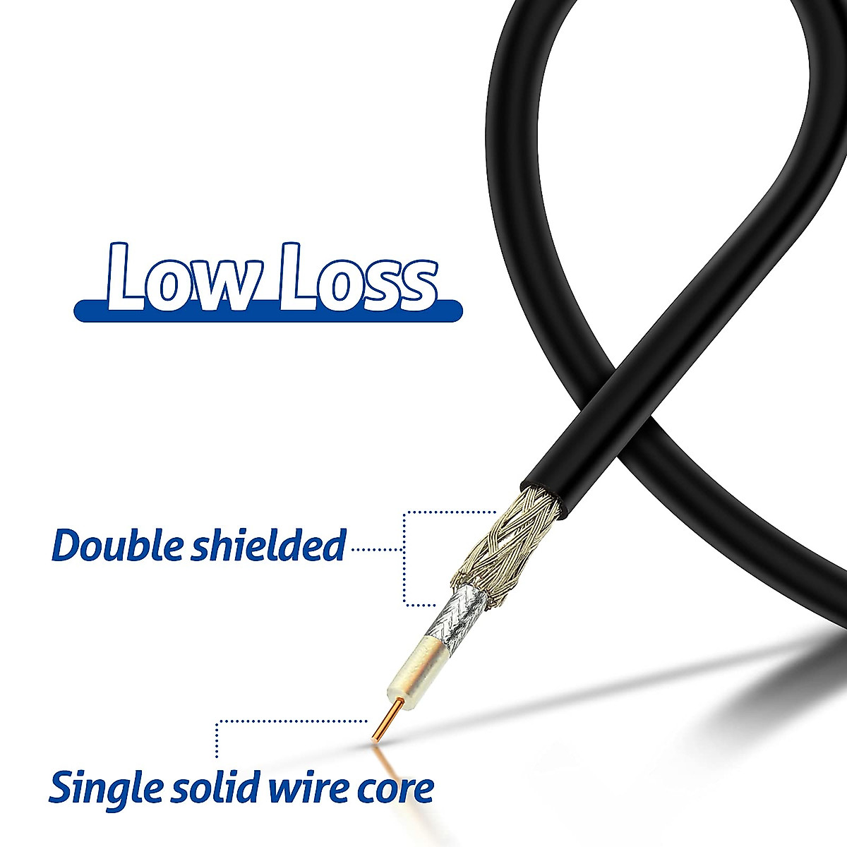 Bingfu WiFi Antenna Extension Cable 50 feet RP-SMA Male to RP-SMA Female Bulkhead Mount Double Shielded Low Loss -100 Cable for WiFi Wireless Router Hotspot Security IP Camera