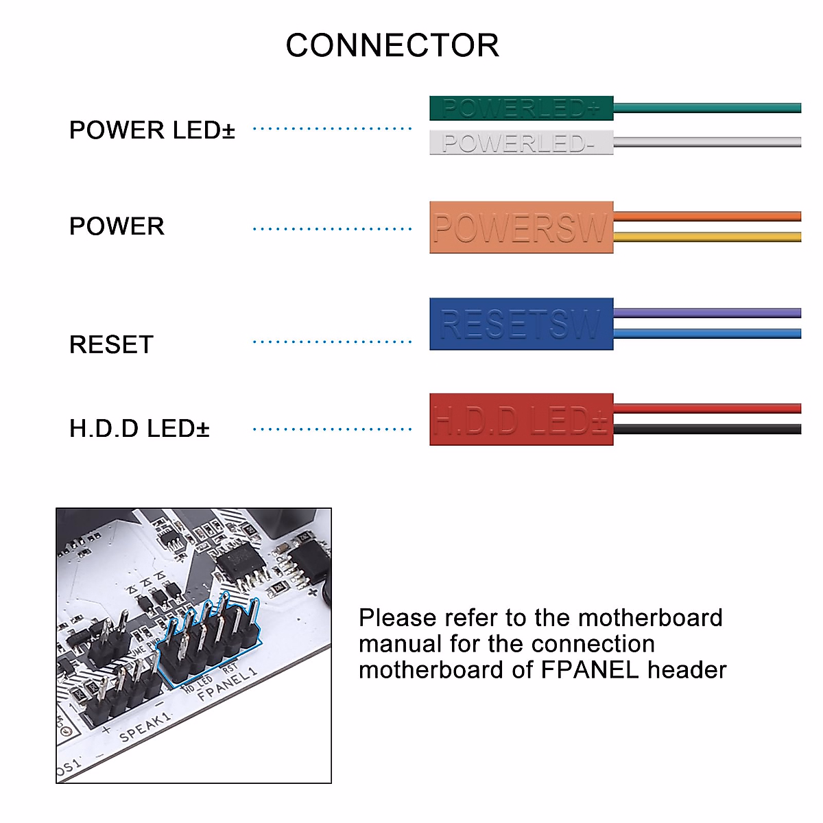 Vetroo Desktop PC Computer Case Power Supply On/Off Reset HDD Push Button with Blue LED Lights 1.6m Extension Cables Reset Switch