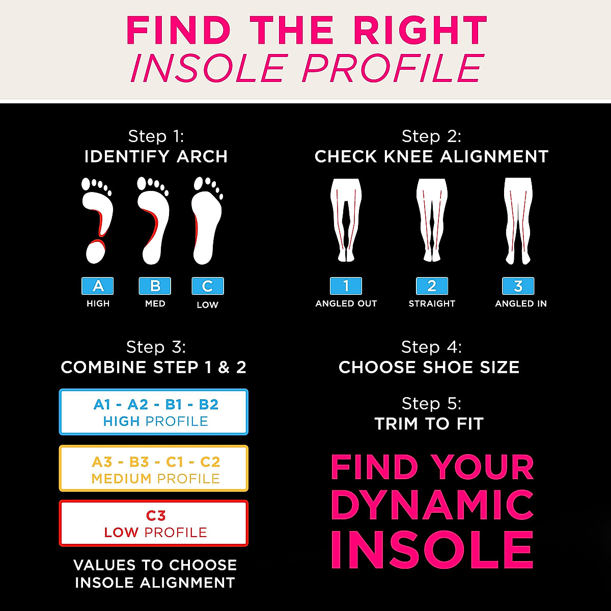 CURREX CleatPro Sport Insoles for Soccer Cleats, Football Cleats, & Field Sport Shoes – Stabilizing Inserts to Help Reduce Fatigue, Prevent Common Injuries – for Men, Women & Kids – Medium Arch, Large