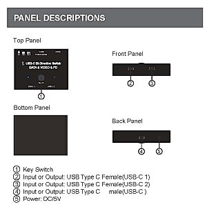 Cablecc USB-C Type-C Bi-Direction Switch MST 1 to 2 Hub Support Video Data PD 8K@30hz 100W 10Gbps with 50cm Cable