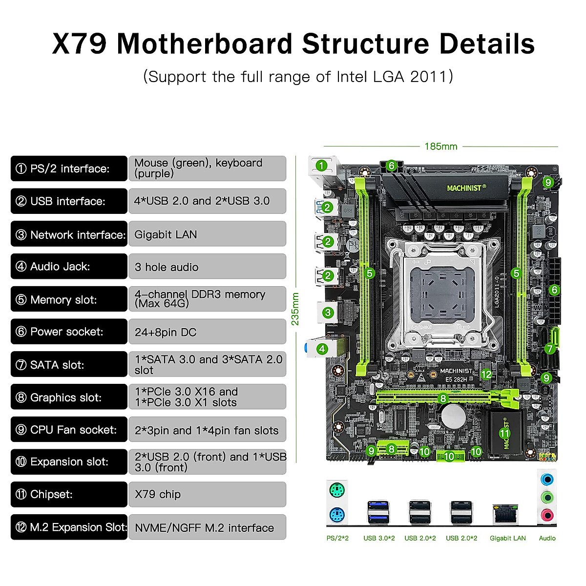 MACHINIST X79 Server Motherboard, Intel 3th Gen LGA 2011 Computer PC Motherboards (Micro ATX, PCIe 3.0, NVME/SATA M.2, 4 Channel DDR3, USB 3.0, SATA 6Gbps) for Intel Xeon E5 V1/V2, Core i7 Processor