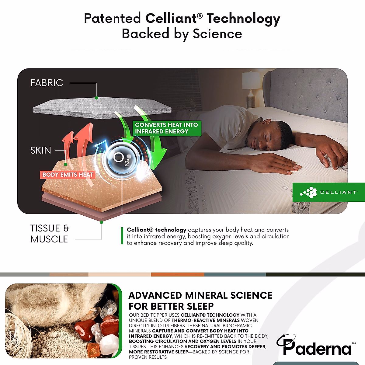 Paderna Therapeutics 3" Celliant-Infused Memory Foam Mattress Topper – Enhanced Comfort for Twin Mattresses – Promotes Better Sleep & Circulation