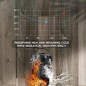 VorChef Hot Beverage Dispenser, Stainless Steel Insulated Beverage Dispenser Cold and Hot Drink dispenser with Thermometer–3.2-Gallons 12 Liters Water Dispenser with Spigot for Tea & Coffee, Water