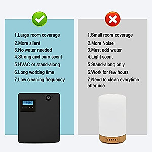 Hitish Scent Air Machine for Home, Bluetooth & WiFi Smart Scent Air Machine with Nebulizing Tech, 300ML Silent & Waterless Essential Oil Diffuser Cover up to 1500 Sq Ft for Large Room, Office(Black)