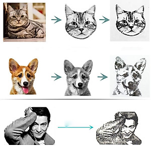 Custom Made Pet Portrait Stamp，Custom Pet Stamp Self Inking，pet Stamp，Custom Stamps，Custom Ink Stamp， Personalized Pet Stamp Personalized Pet Stamp,pet Face Stamps