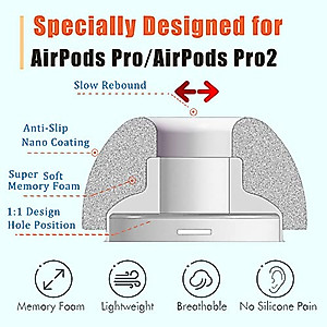 Luckvan Foam Ear Tips for AirPods Pro/Pro2 with Noise Reduction Hole, Replacement Ear Tips for AirPods Pro Memory Foam Fit AirPods Pro Case 3 Pairs White