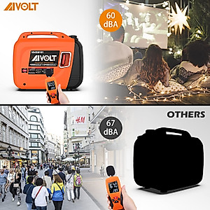 AIVOLT Inverter Generator 4300W Gas Powered Portable Generator Super Quiet Outdoor Generator RV Ready for Camping Tools and Home Use, EPA Compliant