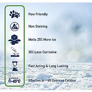 Fusion 2330 Liquid Deicer - Pet & Plant Safe, Eco Friendly Snow and Ice Melter - 18 Litre jug (4.75 gal)