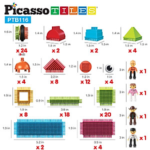 Picasso Toys 116pc Hedgehog Construction Building Blocks Toy Set Interlock Tiles with Idea Book, 4 Action Figure Characters, 4 Decorative Eyes STEM Learning Kit Playset for Boys Girls 3 and Up PTB116