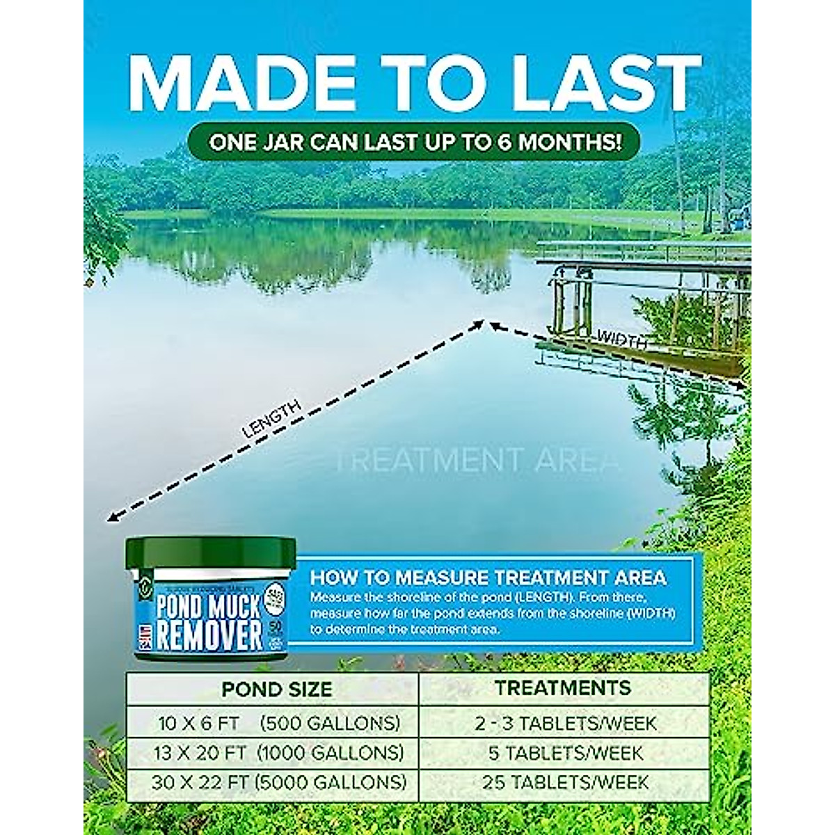 ProSpring Labs Pond Sludge Remover - Muck Away for Ponds | Pond Muck and Sludge Remover | Pond Muck Remover | Pond Cleaner