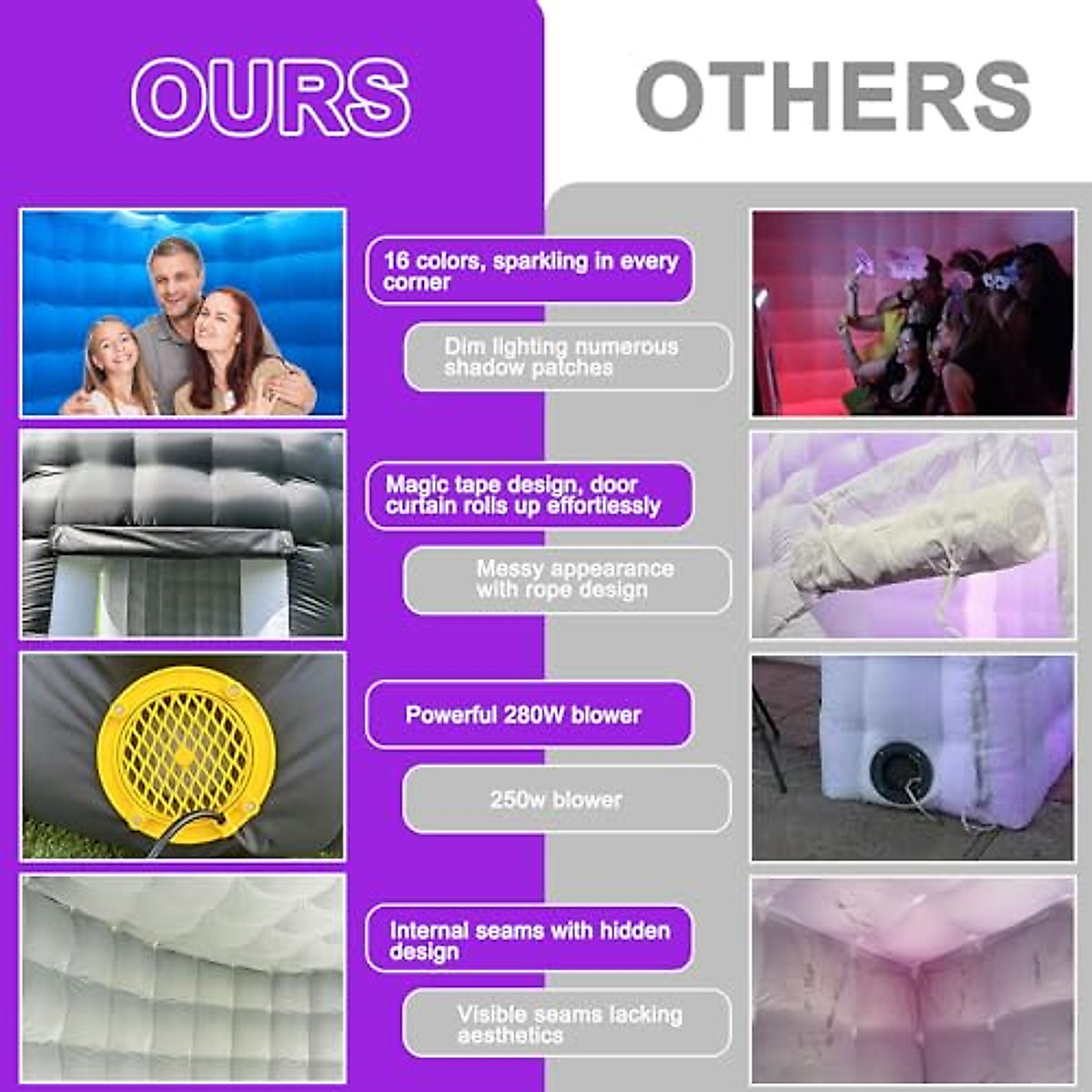 Inflatable Photo Booth Enclosure, 10 * 10 * 9ft Portable 16 Colors Shooting Tent for 360 Photo Booth Machine with 2 Doors, Inner Air Blower, Remote Controll Booth Tent for Wedding Birthday Parties