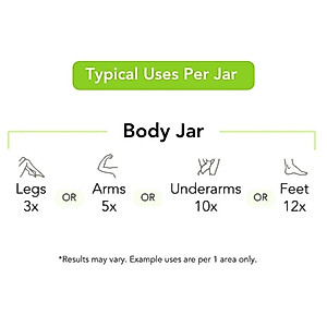 Sugar Me Smooth Bikini Sugar Wax Kit – Gentle On Skin And Less Painful Hair Removal In A Simple System For At-Home Brazilian, No Strips, No Heat, Water Soluble All-Natural Solution For All Hair Types