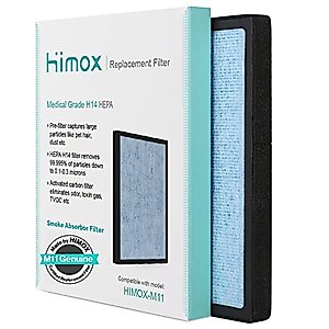 HIMOX M11 Air Purifier Replacement Filter, Medical Grade Genuine H14 True HEPA Filter (99.99%) with 5-Stage Air Filtration System for Home Large Room Bedroom Pets