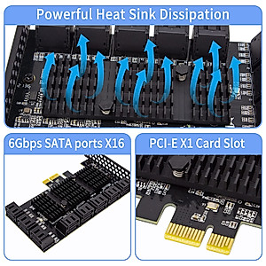 ACTIMED PCIE SATA Card 16 Port with 16 SATA Cable, 6 Gbps SATA 3.0 Controller PCI Express Expansion Card with Low Profile Bracket, Support 16 SATA 3.0 Devices, Compatible with Windows,MAC,Linux System