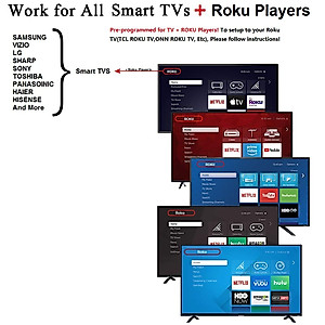 Replacement Remote Control fit for All Roku Players and Roku TVs
