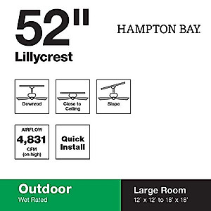 Hampton Bay Lillycrest 52" Indoor/Outdoor Aged Bronze Ceiling Fan - Model # 32711