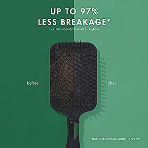 Nexxus Unbreakable Care Anti-Breakage Shampoo With Keratin, Collagen, Biotin For Fine And Thin Hair Sulfate Free Shampoo 13.5 oz