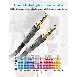 1mii Audio Cable 3.5mm Male to Male, (6.5ft) Nylon Braided Auxiliary Aux Cord, Audiophile Level Hi-Fi Sound for Car/Home Stereos, Speakers and Audio Device with 3.5 mm Aux Port