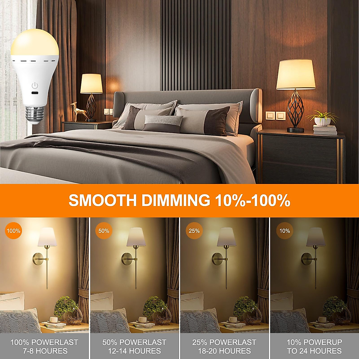 HOJOYRI 2Packs Magic Rechargeable Light Bulbs with Remote Control, E26 Cordless Battery Operated Light Bulb for Lamps, Wireless No Electricity Smart Battery Powered LED Bulb, 2200mAh/Dimmable/Timer