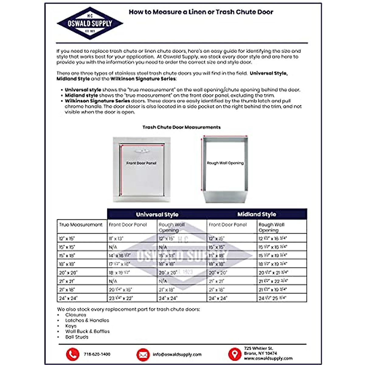 Oswald Supply Midland Style Stainless Steel Trash Chute Door - Bottom Hinged, 12"(W) X 15"(H), Self Closing, Fire Rated & UL Approved