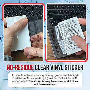 SYNERLOGIC Mac OS (Sonoma/Ventura/Monterey/Etc) Keyboard Shortcuts, M1/M2/M3/Intel No-Residue Clear Vinyl Sticker, Compatible with 13-16-inch MacBook Air and Pro