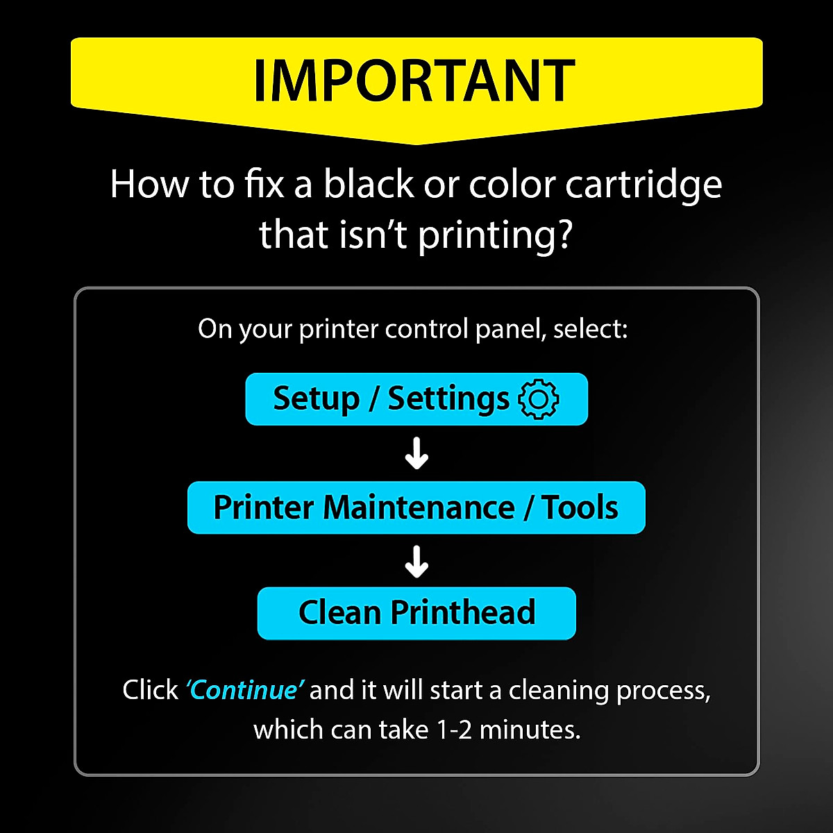 Smart Ink Compatible Ink Cartridge Replacement for HP 902 XL 902XL (4 Combo Pack) to use with Officejet Pro 6978 6968 6974 6975 6960 Officejet 6951 6954 6956 6958 Printers