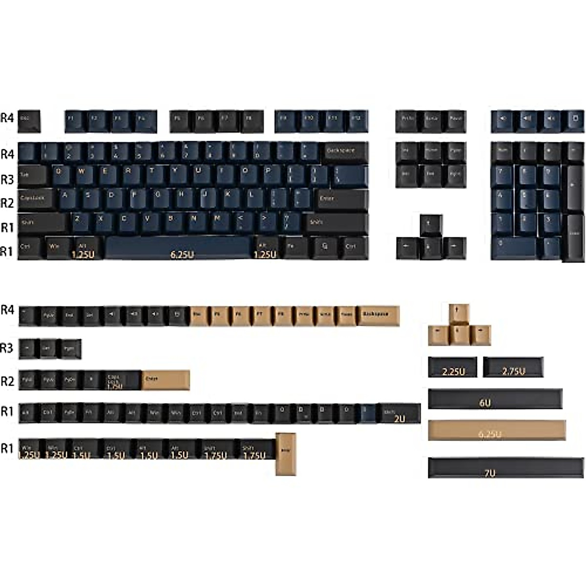 Fogruaden PBT Blue Samurai Keycaps, 170 Keycap Set Double Shot Keycaps, Cherry Profile, Custom Keycaps for Cherry Gateron MX Switches Mechanical Keyboard
