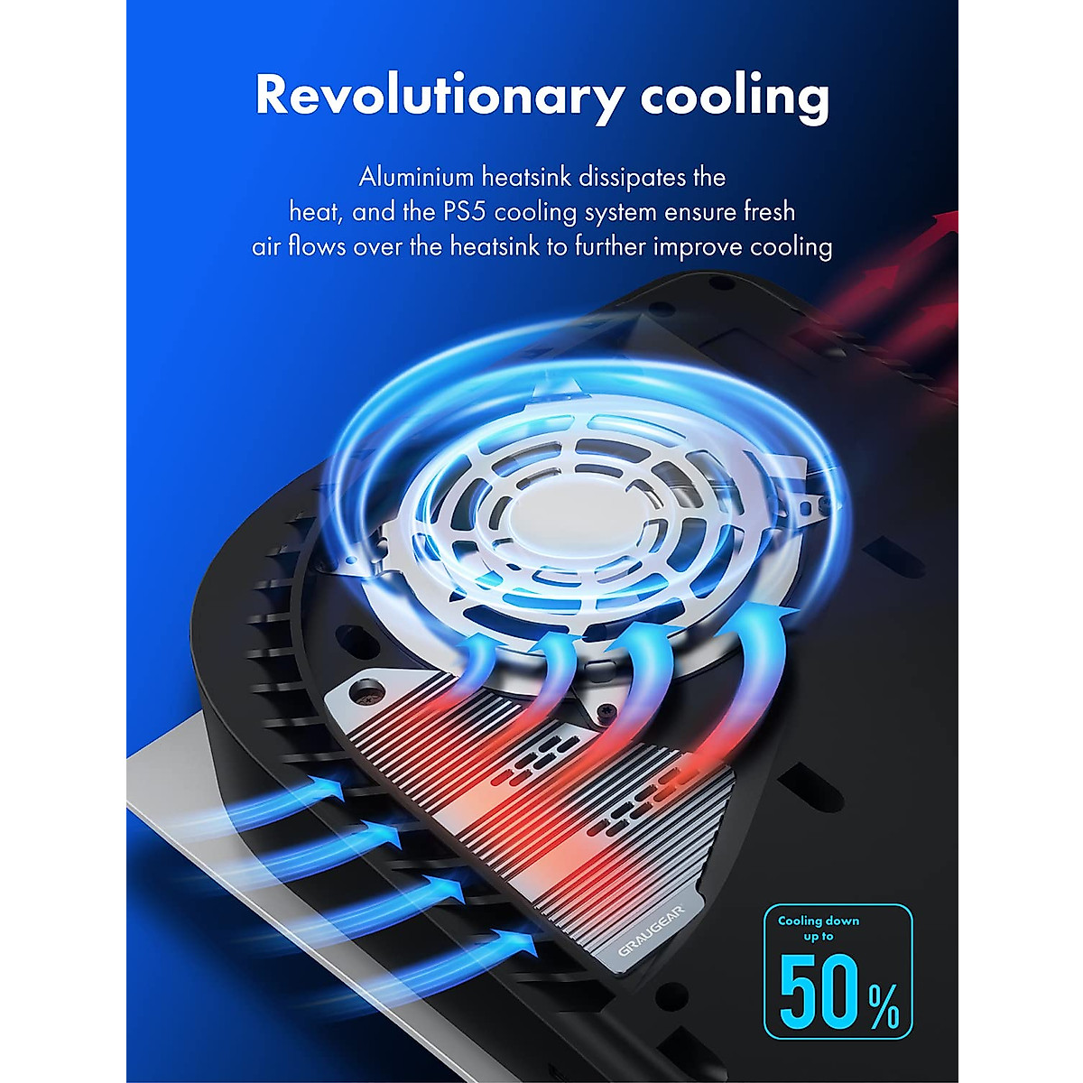 GRAUGEAR PS5 SSD Heatsink Cover, M.2 NVMe PS5 Heatsink, Shuttle Shaped Design, Heat Dissipation with Heat Pipe Cooler and Aluminum Fin for NVMe M2 PCIe 4.0 [G-PS5HS04]