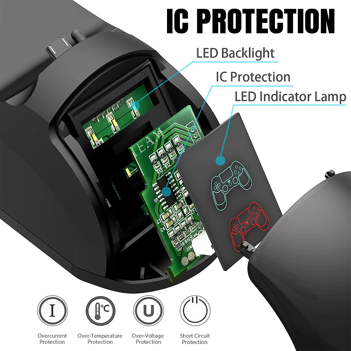 PS4 Controller Charger Charging Station, YCCSKY Wireless PS4 Chargers Controller PS 4 Twin Charger Charging Dock Station Stand PS4 Charger for PS4/PS4 Pro/PS4 Slim Controller, Black