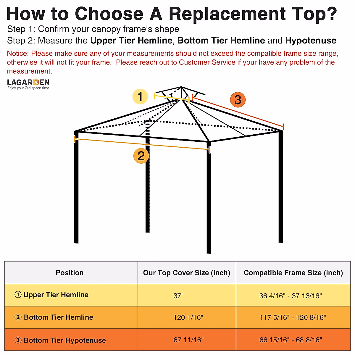 Yescom 10x10Ft Gazebo Top Replacement with Mesh Net for 2 Tier Fit for Y00610T07NET Outdoor Canopy Cover Patio Garden Party Backyard White