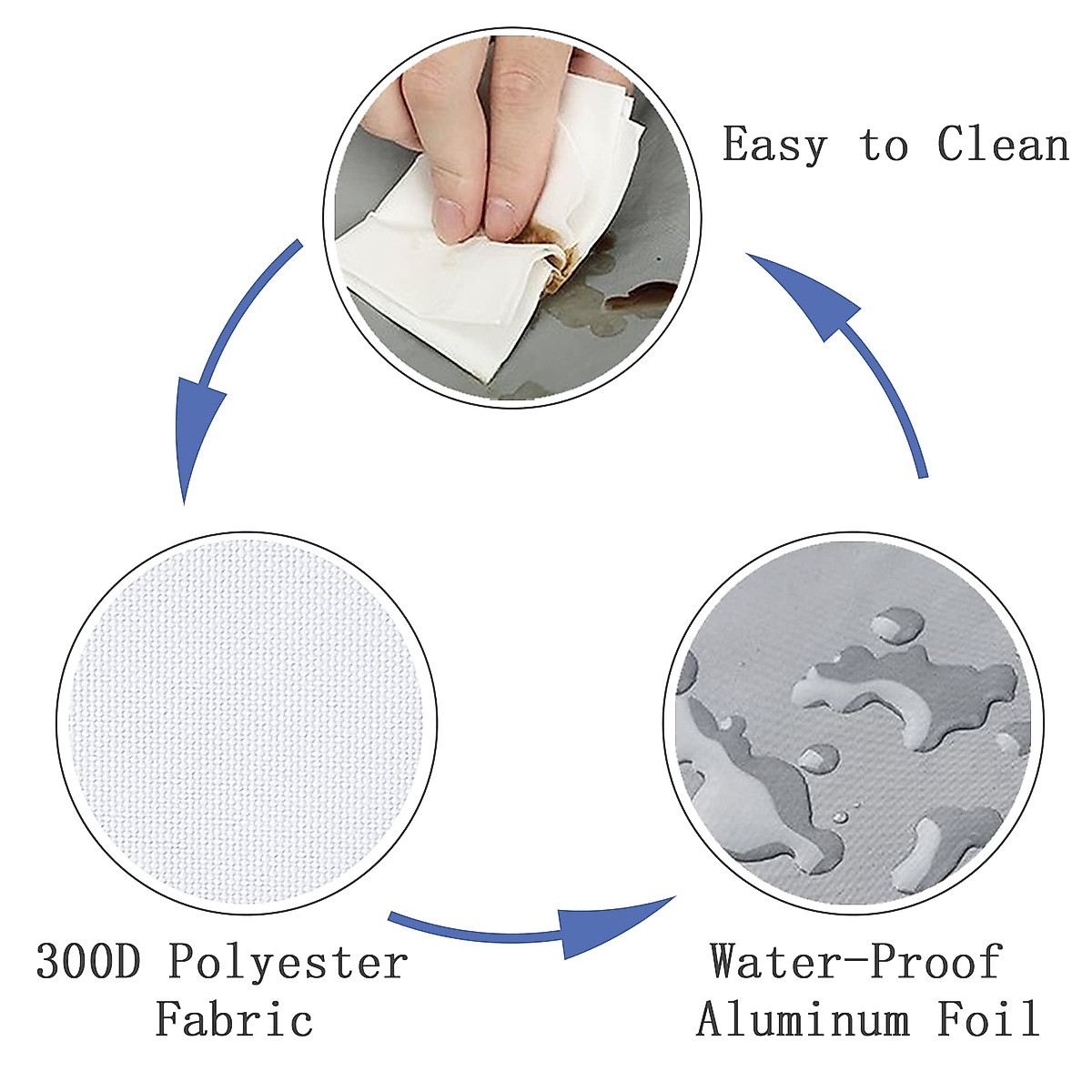 CEGGTDIR Insulated Reusable Lunch Bag with Adjustable Detachable Shoulder Strap, Durable Water-Proof Blue Corgi Lunch Box for Boys and Girls Portable Modern Tote Bag For School Picnic Travel