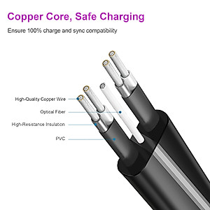 Light up iPhone Charger Cord, 6FT LED Lightning Cables | Apple MFi Certified | USB Fast Charging Cord for Apple iPhone 13 12 11 Pro Max XR XS X/8Plus/7Plus/6Plus/5s/iPad iPod Touch More (Purple)