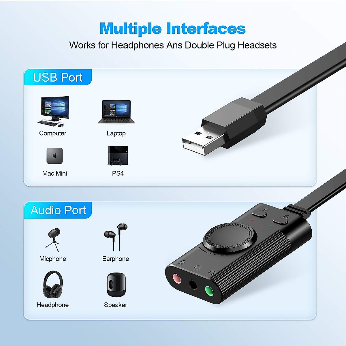 TechRise USB Sound Card, External Sound Card with Volume Control, USB to 3.5mm Jack Audio Adapter for Windows, Mac, PC, Laptop, Desktop, Headset, Switch and More, Plug & Play No Drivers Needed