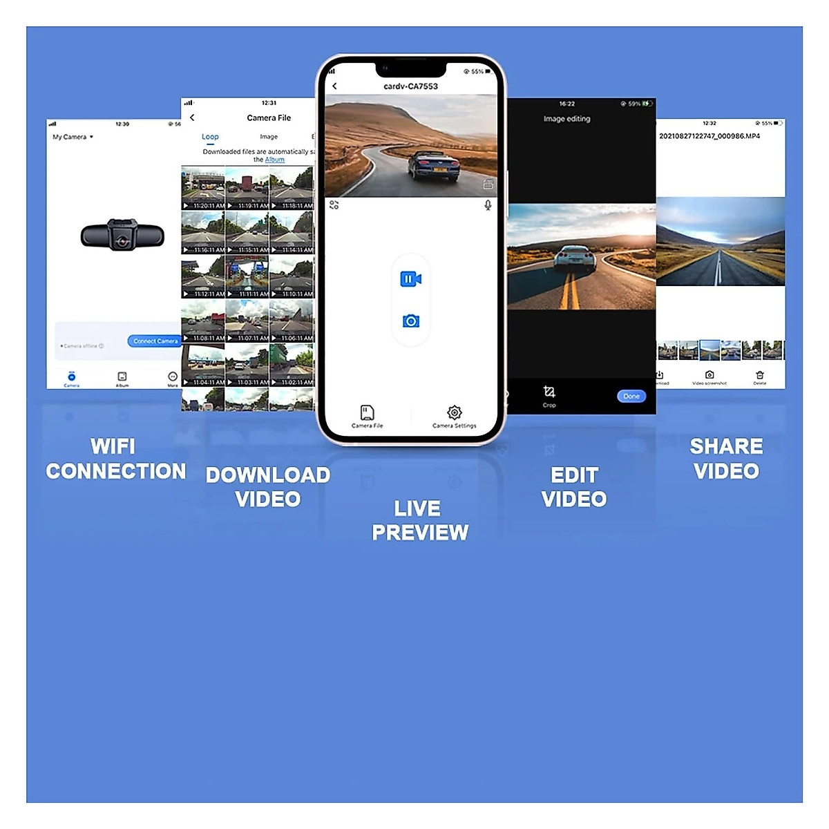 FITCAMX 4K Car DVR Compatible with Model X AP 2.0, Model S AP 2.0,Wireless Car Camera,Dash Cam Compatible with Tesla Model 3,Model Y (Color : Model 3, Size : 4K Front Cam 64GB)
