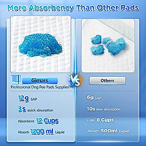 Gimars XXL Thicken 6 Layers Ultra Absorbent Dog Pee Pads Extra Large Leak-Proof Odor-Control Puppy Training Pads Quick Dry Pee Pads for Dogs Cats Pets