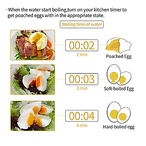 Fuexmotco Egg Poacher Insert,4 Non Stick Eggs Poaching Cups,Stainless steel Steamer Rack, Complimentary Silicone Spatula -Benedict Eggs Maker Compatible with most Skillets&Pans
