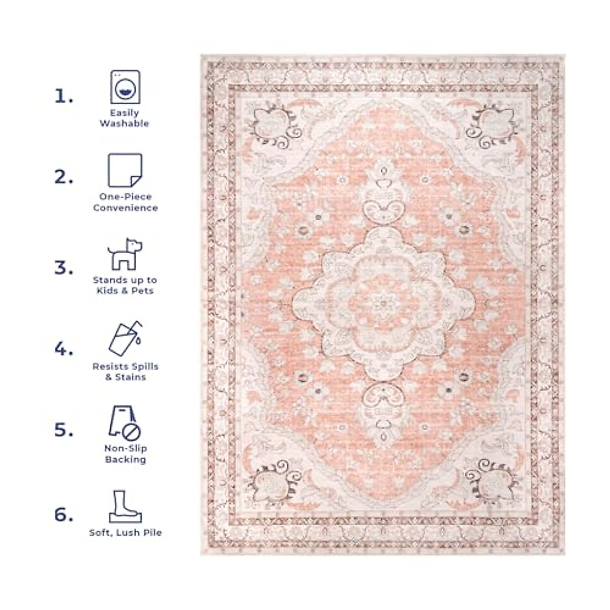 nuLOOM Tracie Machine Washable Floral Medallion Ultra Thin Runner Rug, 2' 6" x 8', Peach