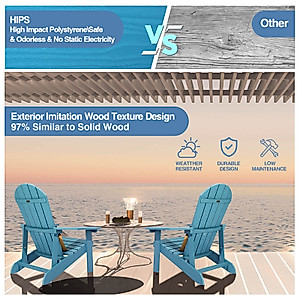 hOmeQomi Adirondack Chairs Set of 2, All Weather Resistant Plastic Chairs with Cup Holder, 5 Easy Steps to Install, Outdoor Chairs for Patio, Garden, Backyard Deck, Lawn, Fire Pit - Lake Blue