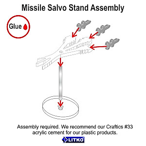 LITKO Missile Salvo Stand