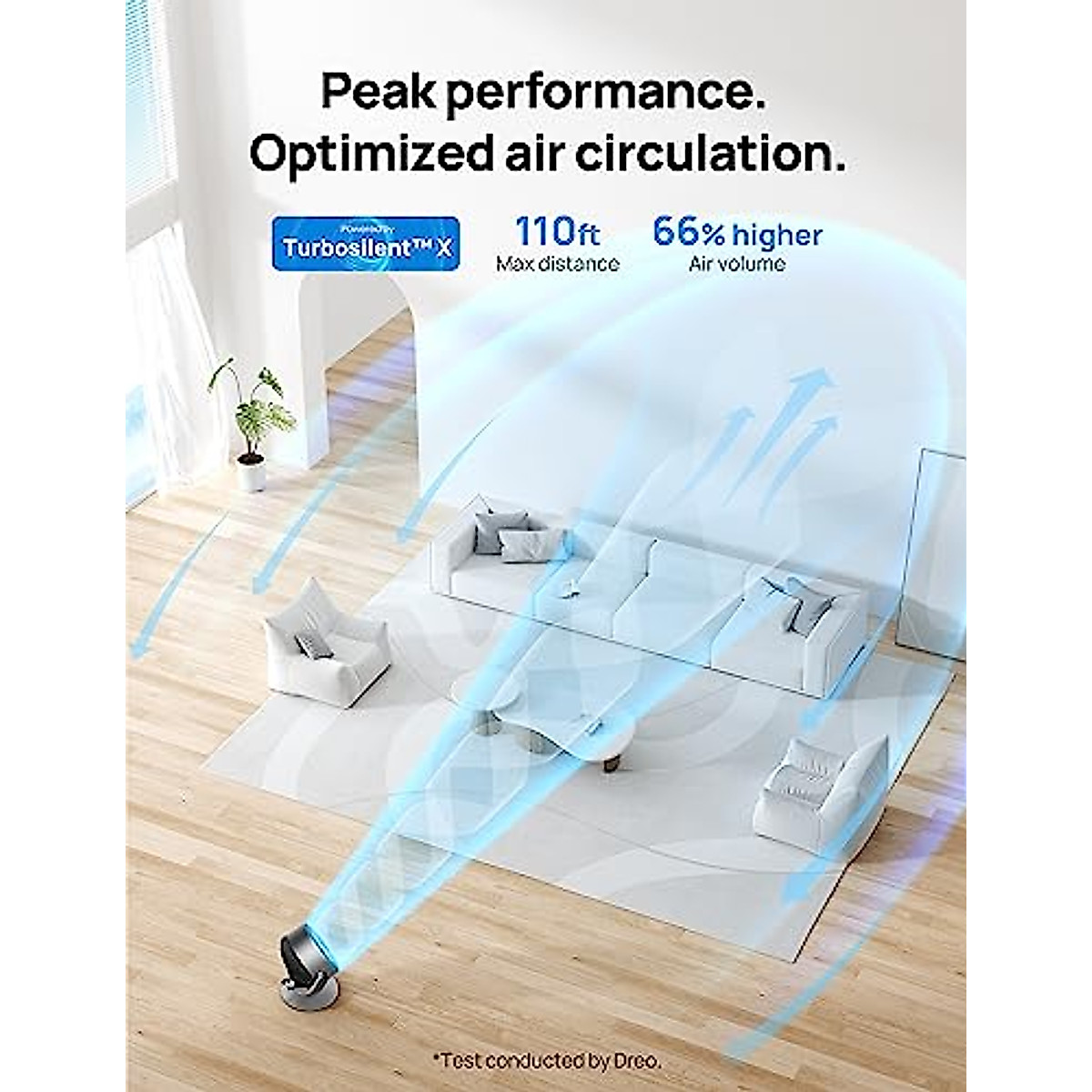 Dreo Smart Fans for Bedroom, 11 Inch, 25dB Quiet DC Room Fan with Remote, 120°+90° Oscillating Fan, 6 Modes, 9 Speeds, 12H Timer,Works Alexa/Google/WiFi/Voice Control, Silver, Oversize (DR-HAF004S)