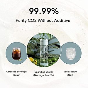 FXTNKYY Portable Sparkling Water Maker，440ml Soda Maker Machine, Personal Eltzer Machine for Home and Outdoor Use ，Carbonated Water Machine No Electricity,BPA Free