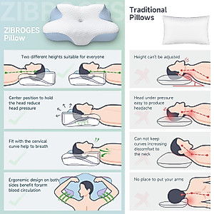 zibroges Upgrade Your Sleep Orthopedic Contoured Pillow – Neck and Headache Relief