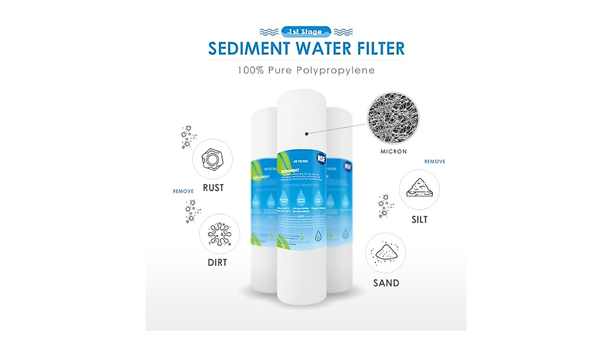 RO Water Filters Cartridge Replacement for 5-Stage Systems - Safe NSF ...