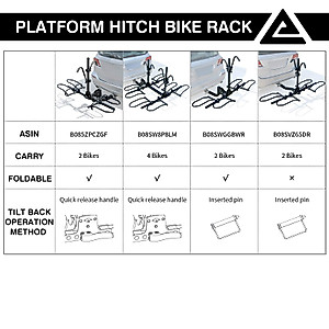 Leader Accessories 2-Bike Platform Style Hitch Mount Bike Rack, Tray Style Bicycle Carrier Racks Foldable Rack for Cars, Trucks, SUV and Minivans with 2" Hitch Receiver - Quick Hitch Pins Design